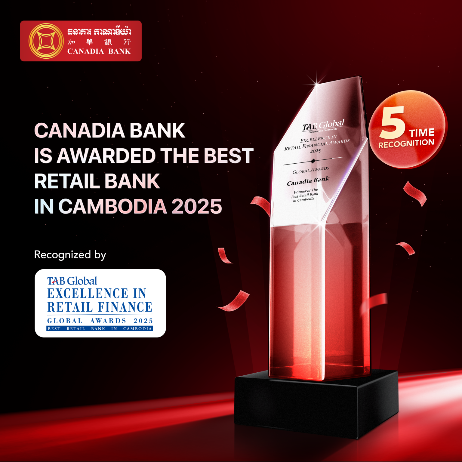 Canadia Bank Recognized as “Best Retail Bank in Cambodia” for the Fifth ...